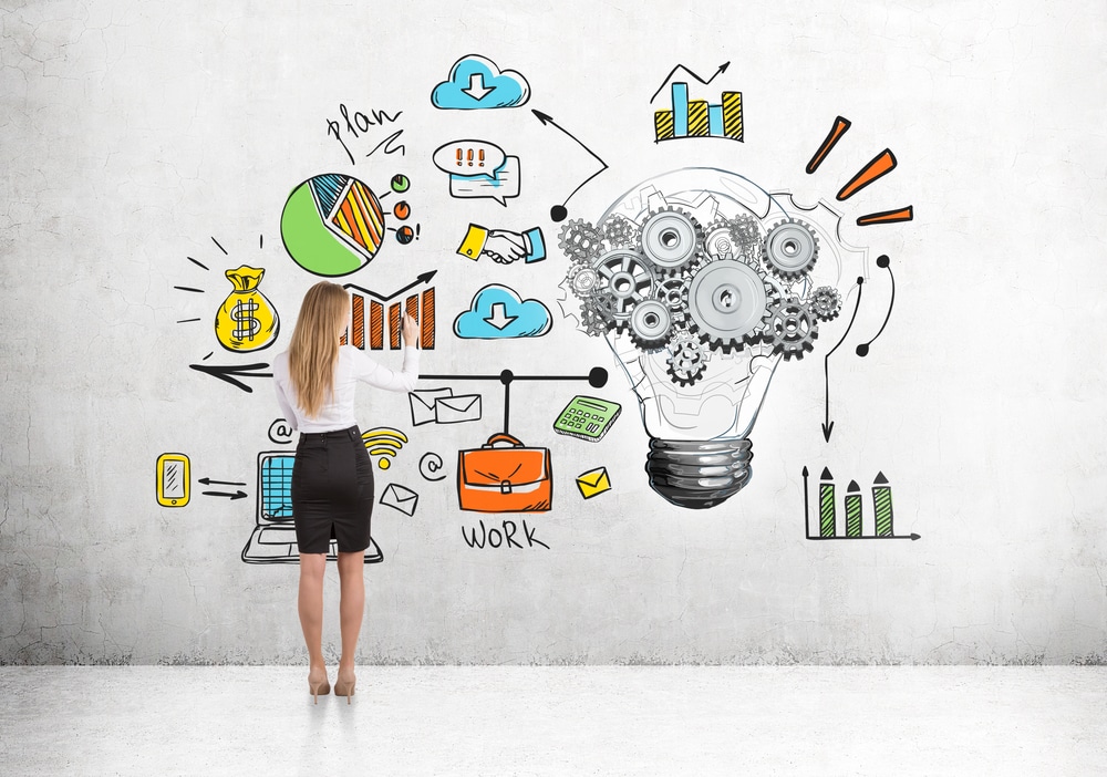 Importance of Digitising Your Business